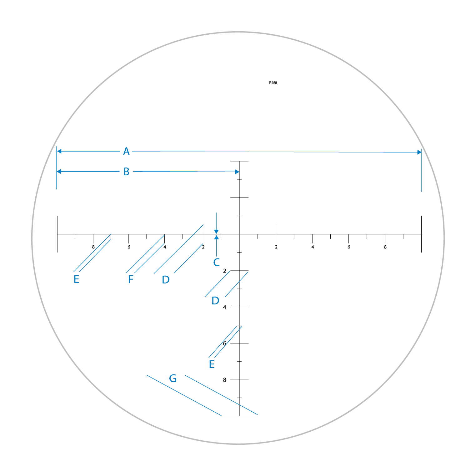 FCR-1™ - Nightforce Optics